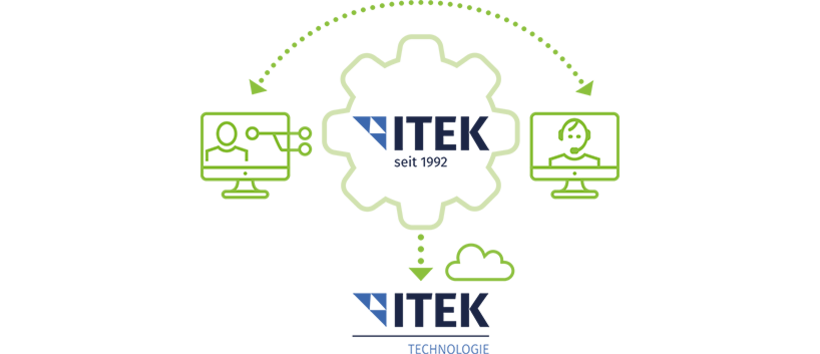 Über uns | ITEK GmbH